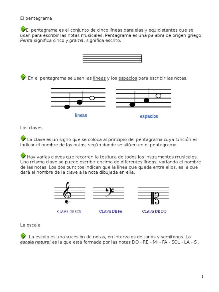 Simbolos Musicales Y Su Significado