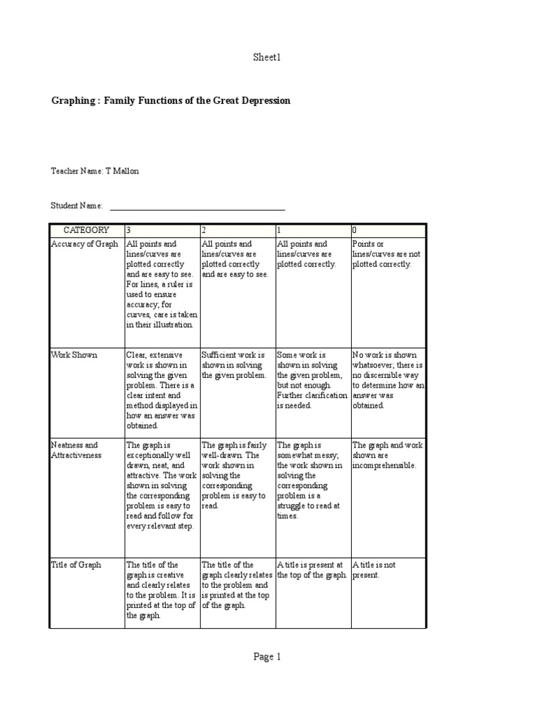 Graphing Family Functions Assessment | PDF | Art