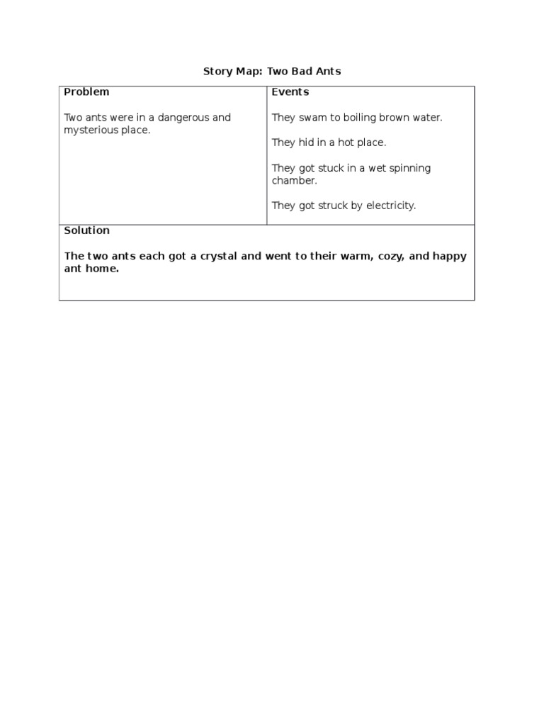 Two Bad Ants: A Story Map Summary | PDF