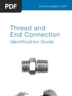 Asme b1.20.1 NPT Threads | Mechanical Engineering | Teaching Mathematics