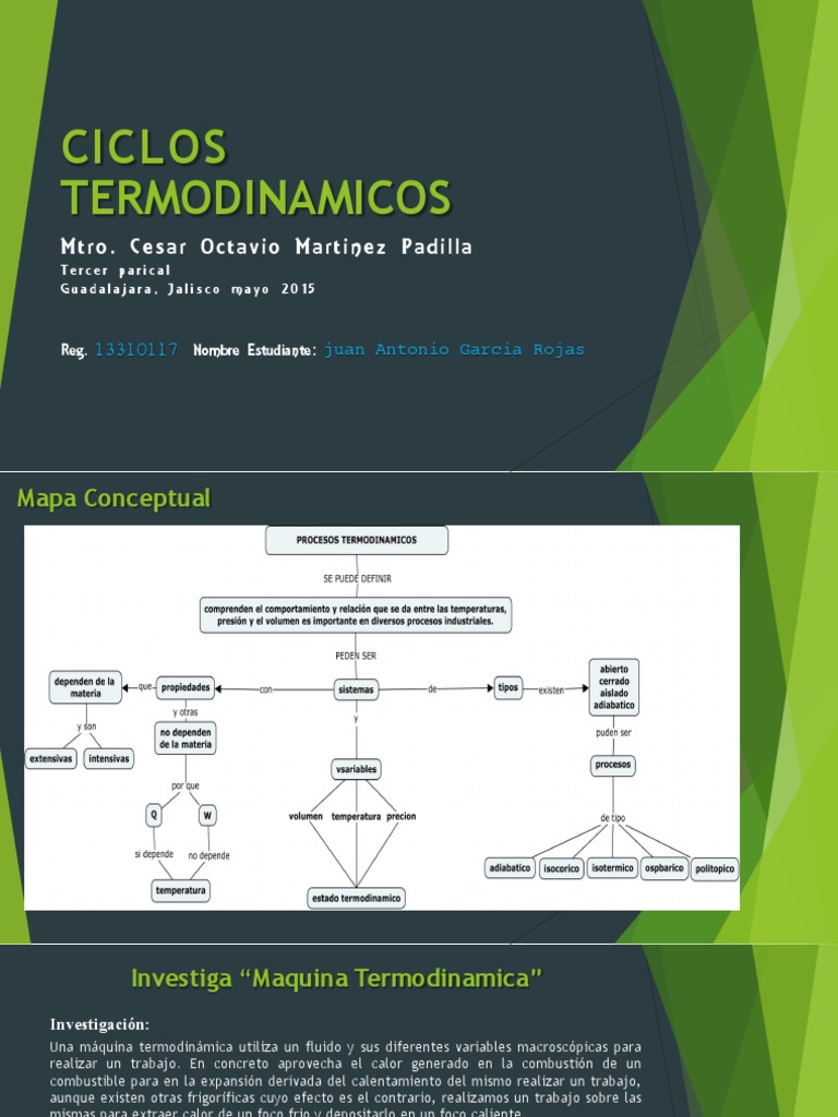 Ciclos Termodinamicos | PDF | Termodinámica | Ingeniería Química