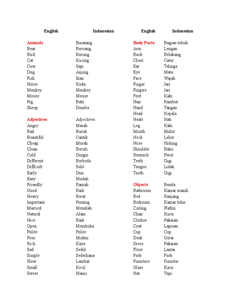 English-Indonesian Animal Vocabulary | PDF