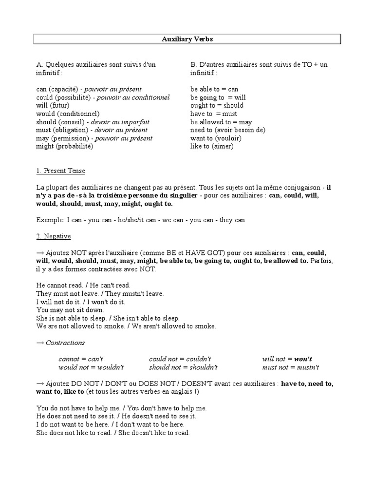 Auxiliary Verbs: Usage and Negation | PDF