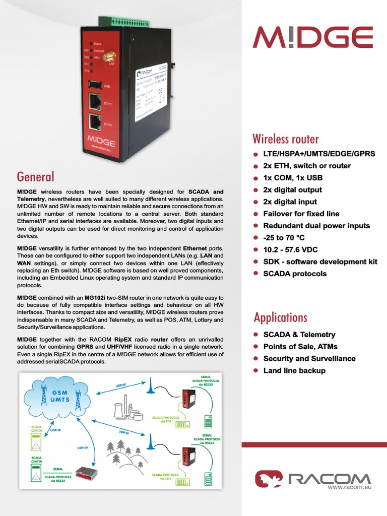 MIDGE Datasheet | PDF | High Speed Packet Access | Network Switch