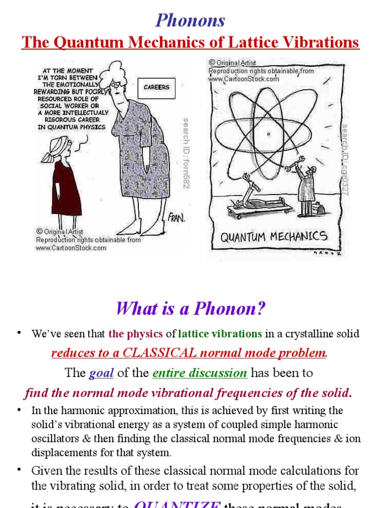 Phonons: Quantum Lattice Vibrations | PDF | Phonon | Photon