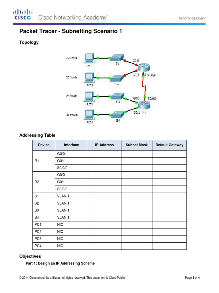 9.1.4.6 Packet Tracer - Subnetting Scenario 1 Instructions | PDF | Ip ...