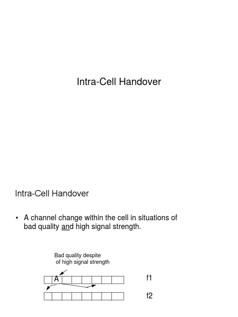4.intra Cell Handover | PDF | Radio Technology | Wireless