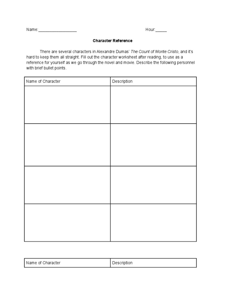 Character Reference for Monte Cristo | PDF | General Fiction
