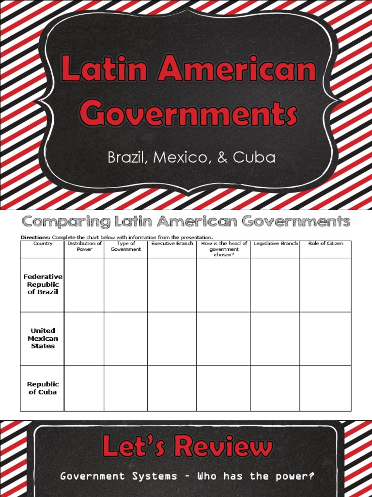 Latin American Governments Student | PDF | Legislature | Democracy