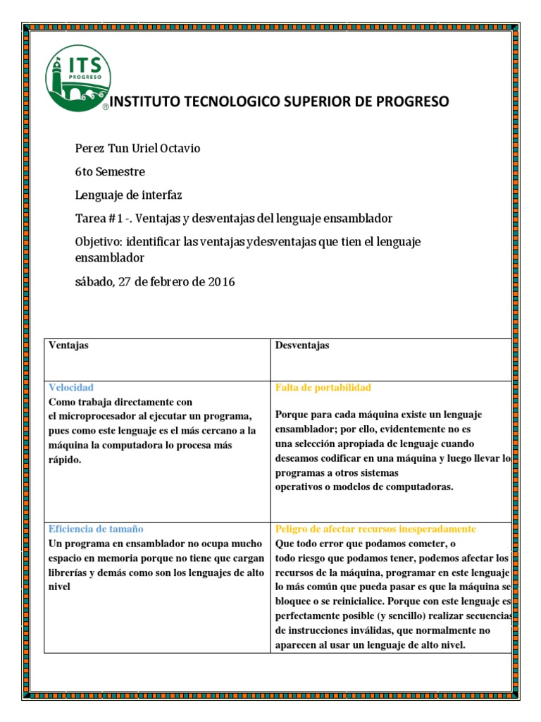 Ensamblador Ventajas y Desventajas | PDF | Lenguaje ensamblador | Lenguaje de programación