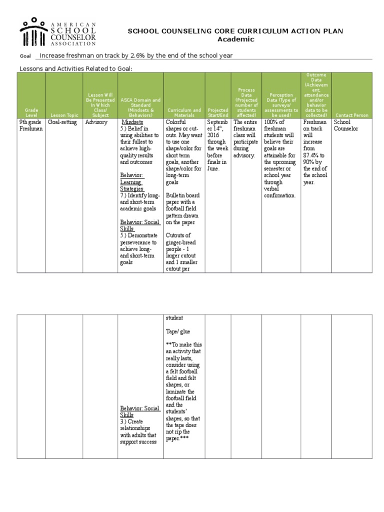 School Counseling Core Curriculum Action Plan Academic | PDF