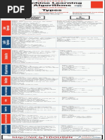 Data Analysis With Python - FreeCodeCamp | PDF | Data Analysis | Python ...