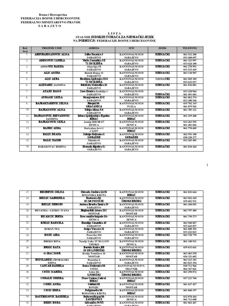 Sudski Tumaci FBiH Njemacki | PDF