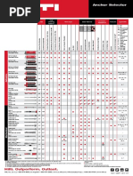 Hydrostatic Pressure vs Depth Chart | PDF