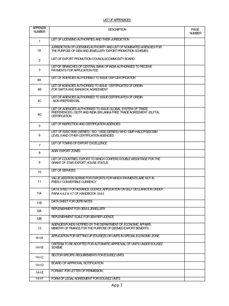 appendices