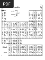 O'Level Periodic Table PDF | PDF | Periodic Table | Sets Of Chemical ...