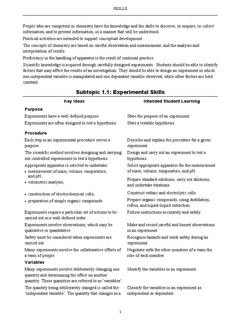 Subtopic 1.1: Experimental Skills: Key Ideas Intended Student Learning Purpose | PDF ...