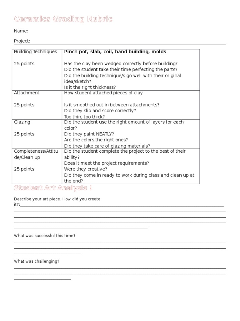 Ceramics Grading Rubric | PDF | Home & Garden | Art