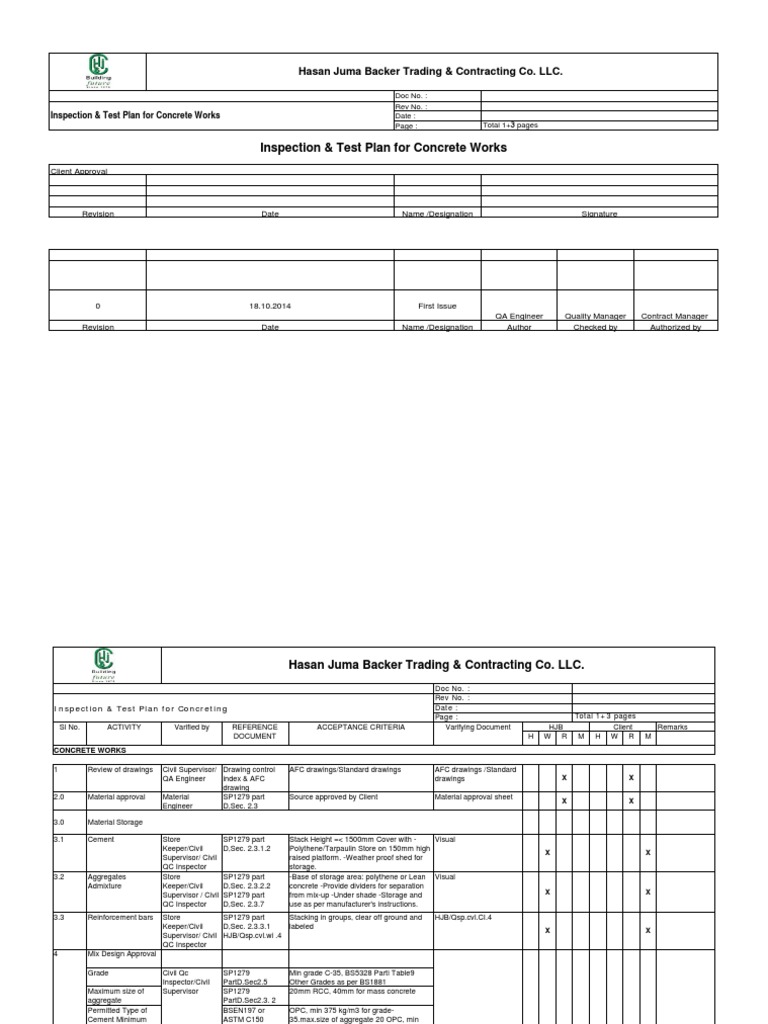 Inspection and Testing Plan for Concrete Works Outlines Procedures and ...