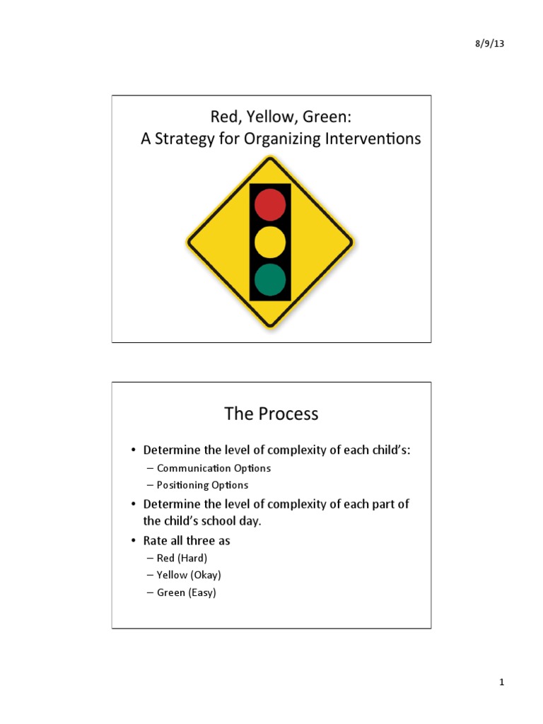 Red-Green-Yellow - Individual and Classroom Planning | PDF | Human ...