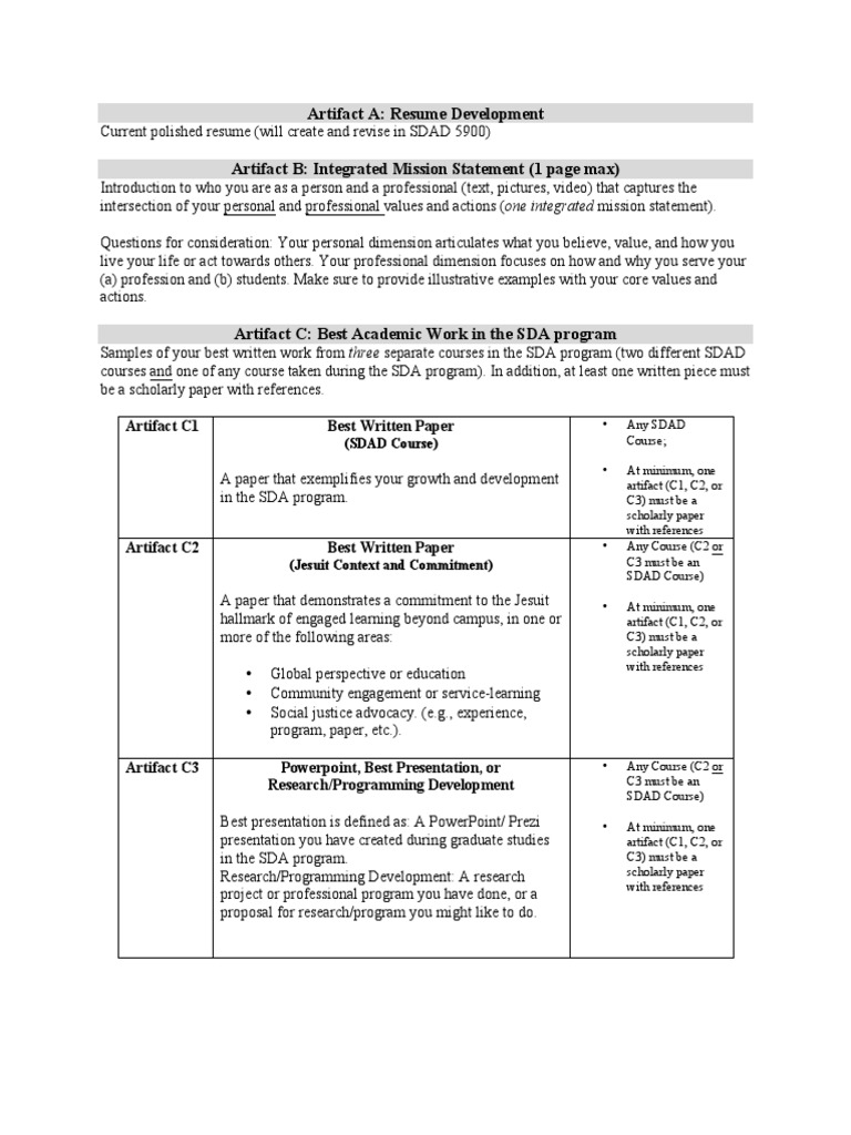 Artifact Instructions | PDF | Pedagogy | Communication