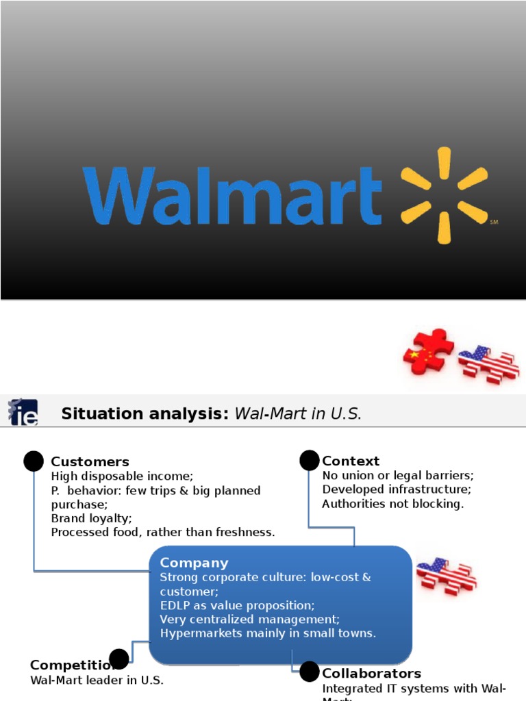 Strategy Implementation_WalMart | Walmart | Strategic Management