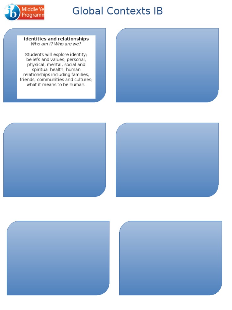 Global Contexts in IB Education | PDF