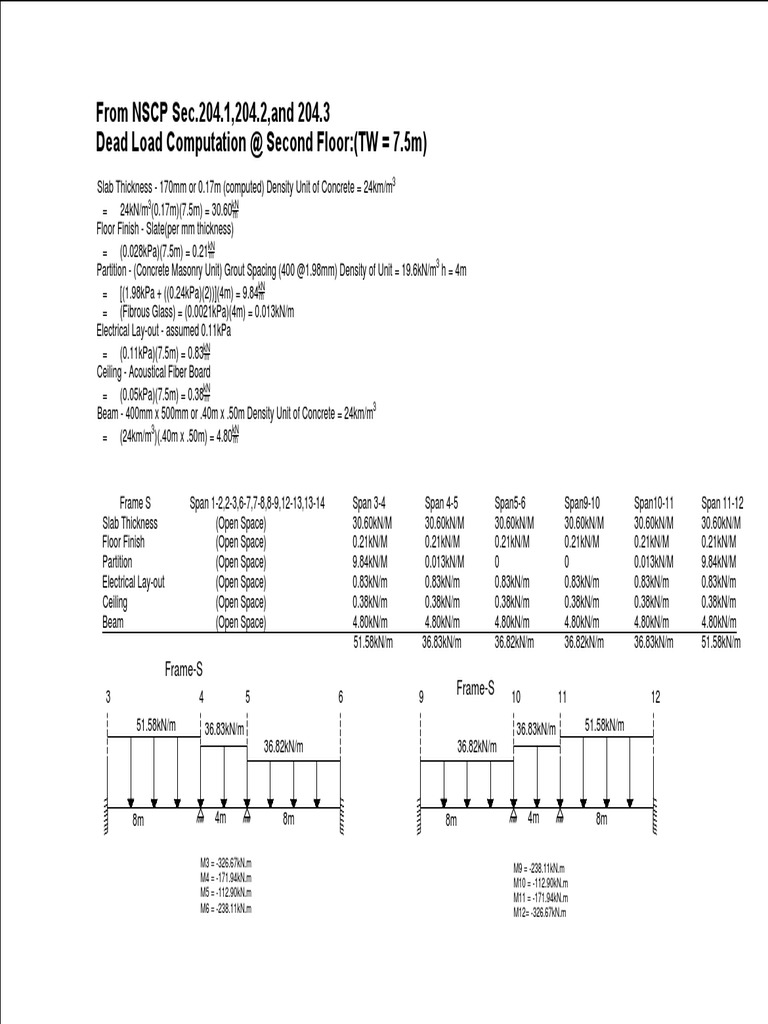 From NSCP Sec.204.1,204.2, and 204.3 Dead Load Computation at Second ...