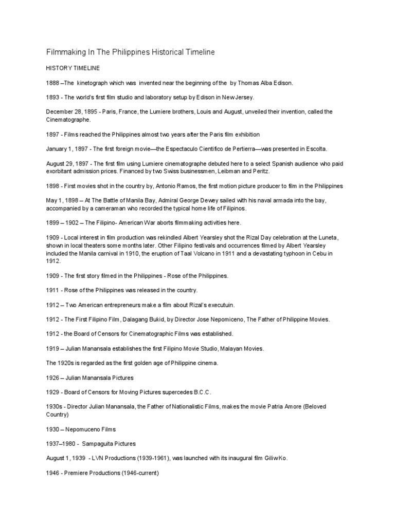 Philippine Cinema Historical Timeline | PDF | Philippines | Cinema