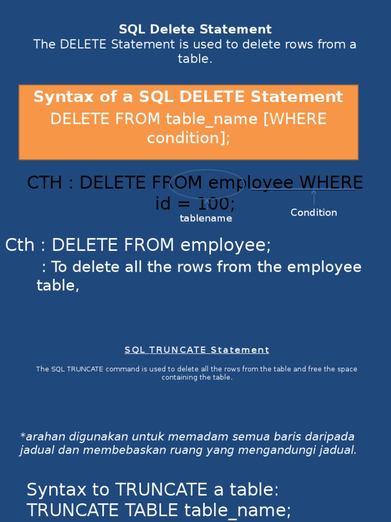 SQL Delete Statement PDF