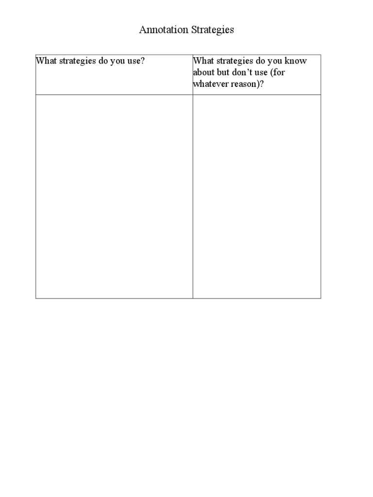 Annotation Strategies: What Strategies Do You Use? What Strategies Do ...