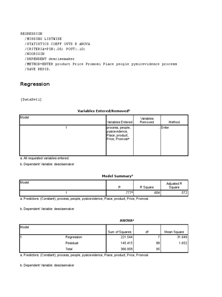 Regression: Variables Entered/Removed | PDF