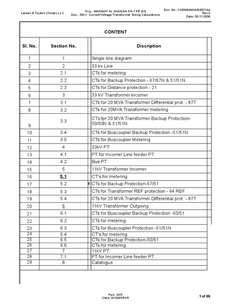 33kV-11kV CT-VT Size 16.10.06 (R2) - MAN | PDF | Transformer ...