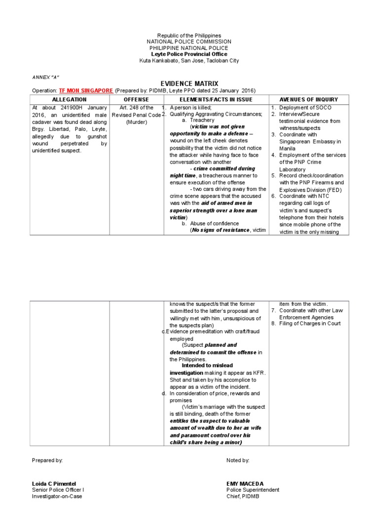 Leyte Police Provincial Office: Evidence Matrix | PDF | Crime Scene ...