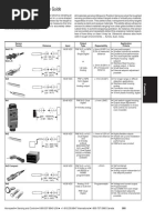 AFSA Inspection Form - Water Based PDF | PDF | Fire Sprinkler System ...