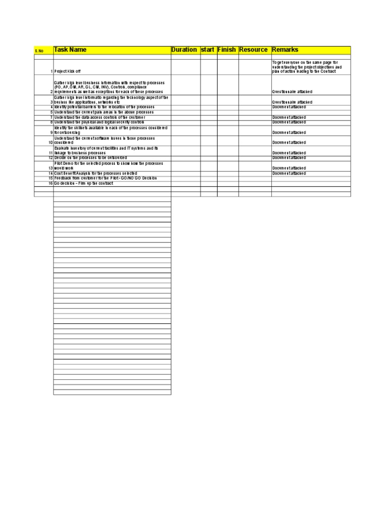 Initial Project Plan Overview | PDF