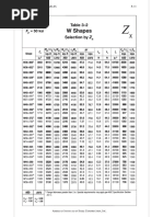 Table c3 1 Asce - 7 10 | PDF | Masonry | Construction Aggregate