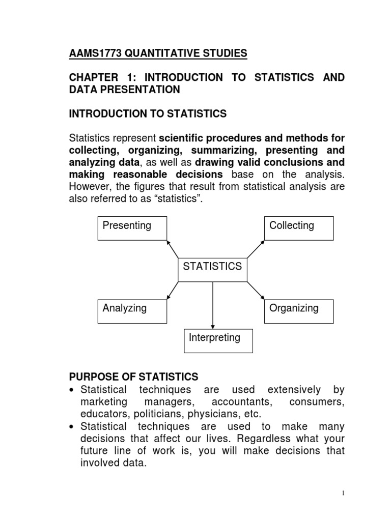 1773 Chapter 1 Intro To Stat & Data Presentation | PDF | Histogram | Statistics
