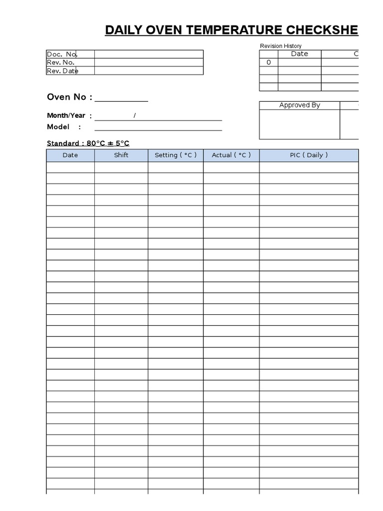 Daily Oven Temperature & Paint Mixing Log | PDF
