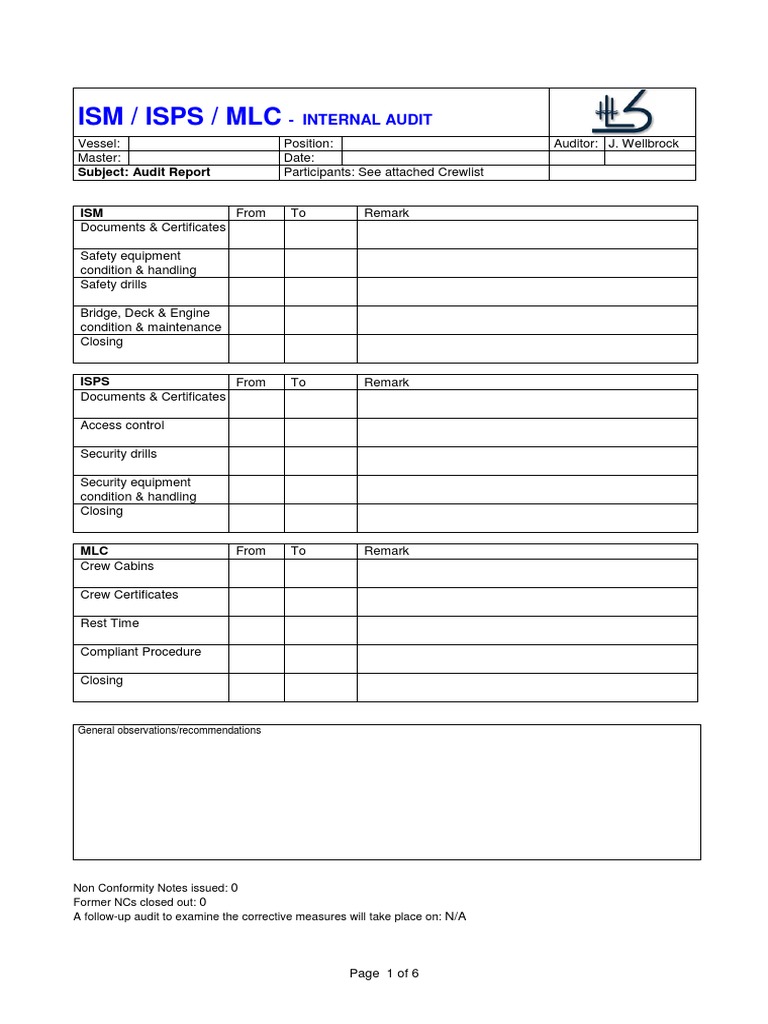 Internal Audit Protocol | Safety | Internal Audit