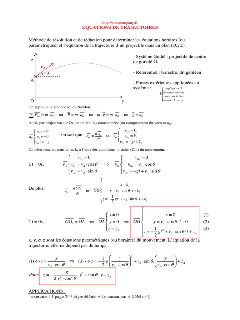 Méthode de Résolution Pour Déterminer Les Équations Horaires | PDF