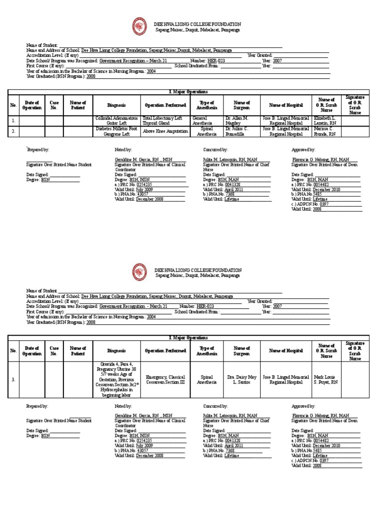 Cases Form PRC New | Nursing | Childbirth