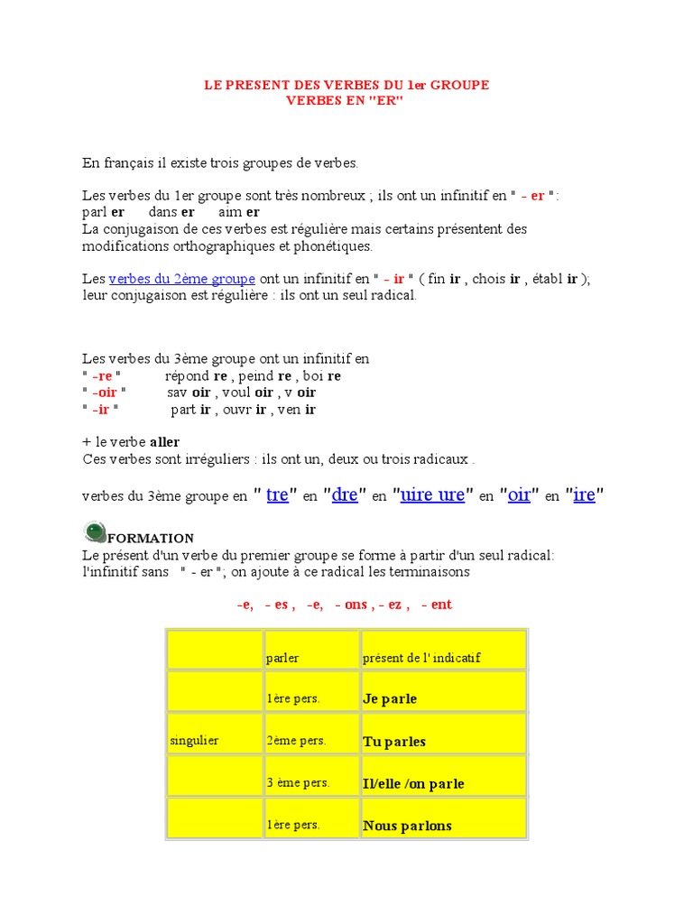 Le Present Des Verbes Du 1er Groupe | PDF | Nombre grammatical | Verbe