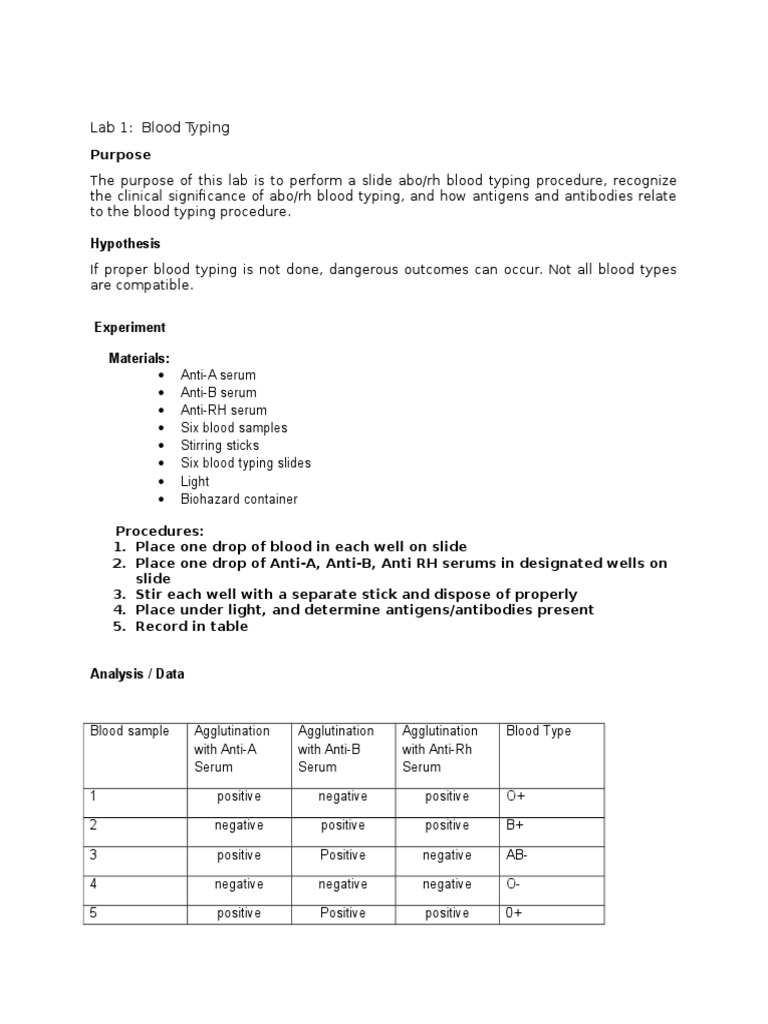 Blood Typing | PDF | Blood Type | Clinical Pathology