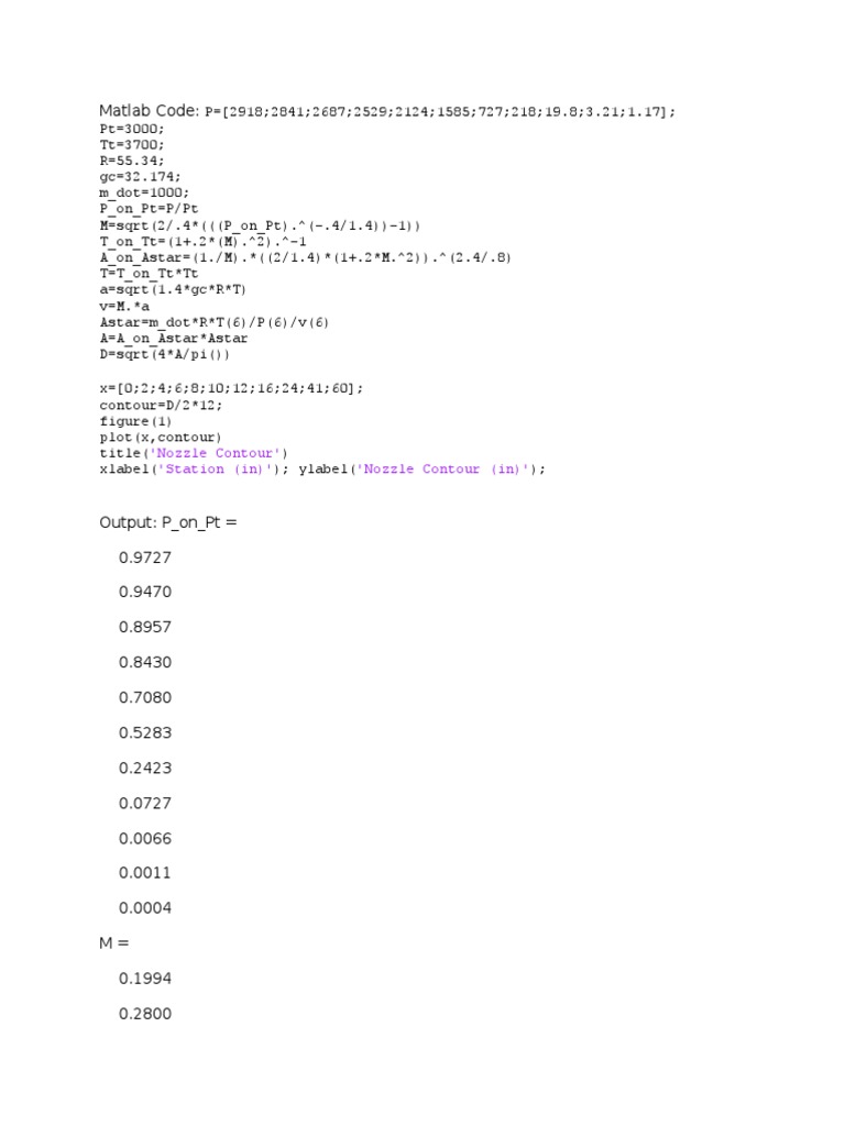 Matlab Code:: 'Nozzle Contour' 'Station (In) ' 'Nozzle Contour (In) ' | PDF