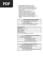 1south America 3 Letter Codes | PDF