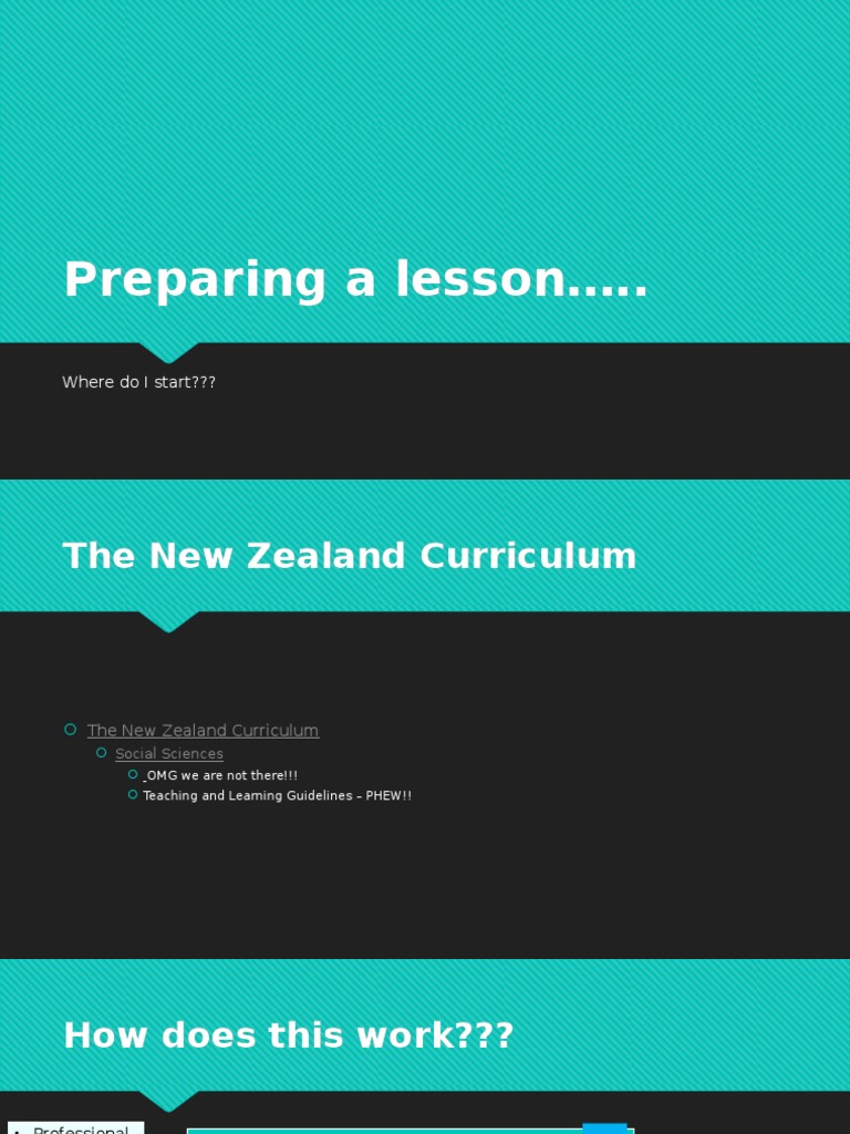 Effective Lesson Planning Guide | PDF