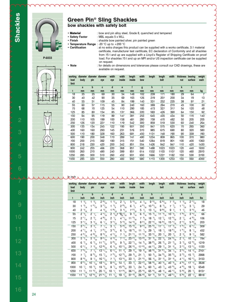 Green Pin Shackle | PDF | Building Materials | Nature