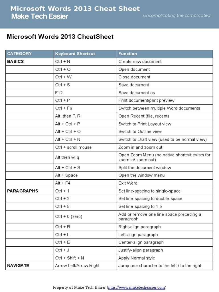 Word 2013 Cheat Sheet | PDF | Control Key | Microsoft Word