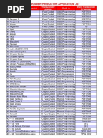 Car Key Transponder Chip Catalog | PDF | Transport | Electric Vehicle